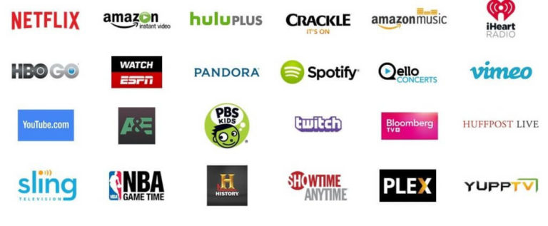 What Channels are Free on Amazon Fire Stick?