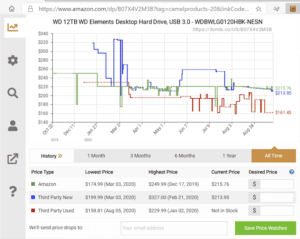 How to use Tracker to check/see Amazon Product Price History